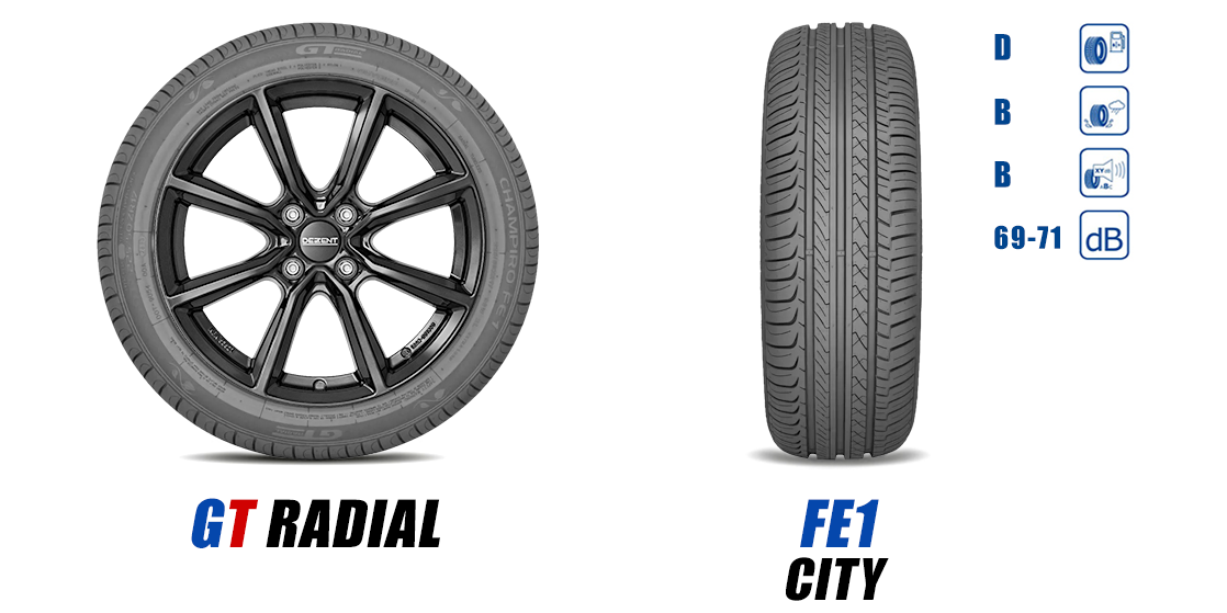 Anvelope GT Radial